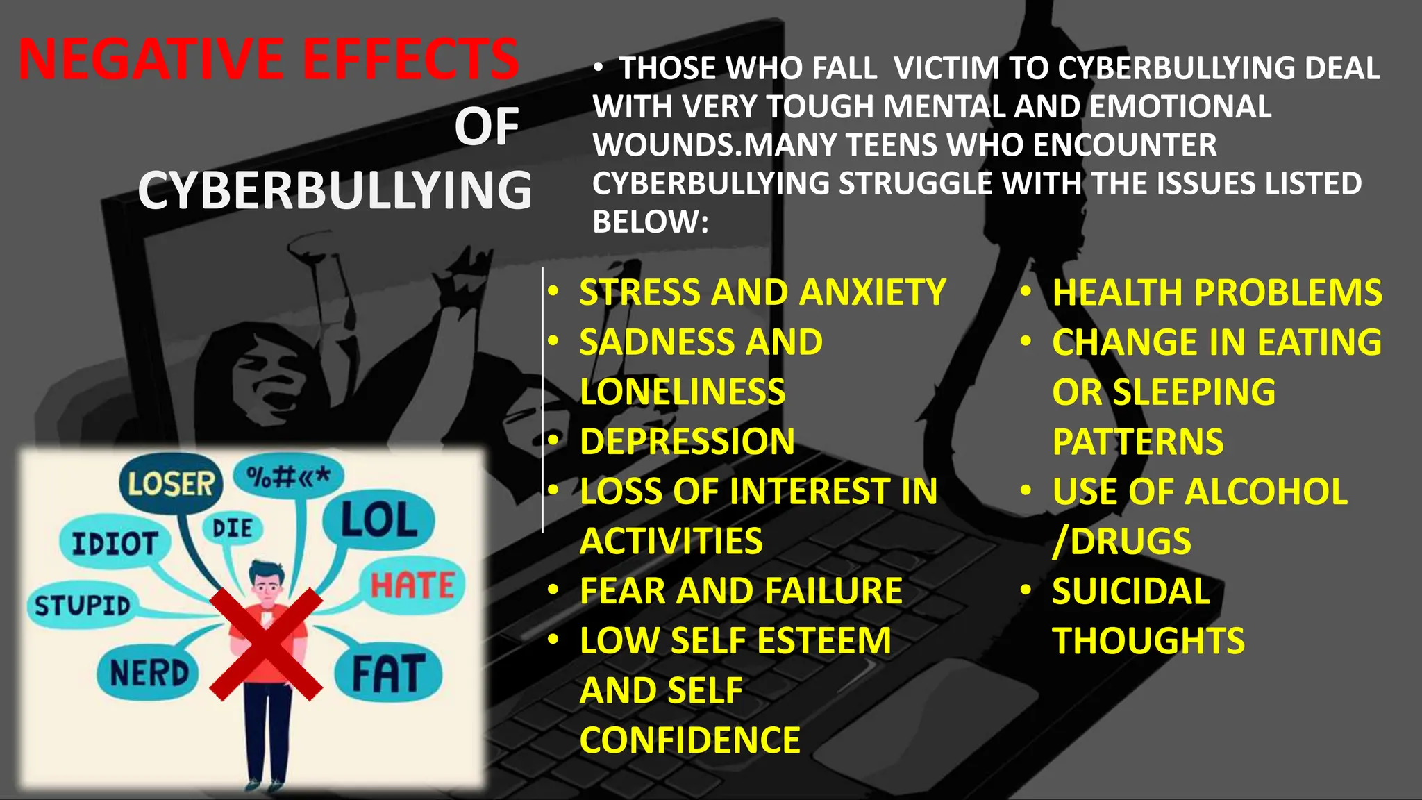 Cyberbullying ppt | PPT