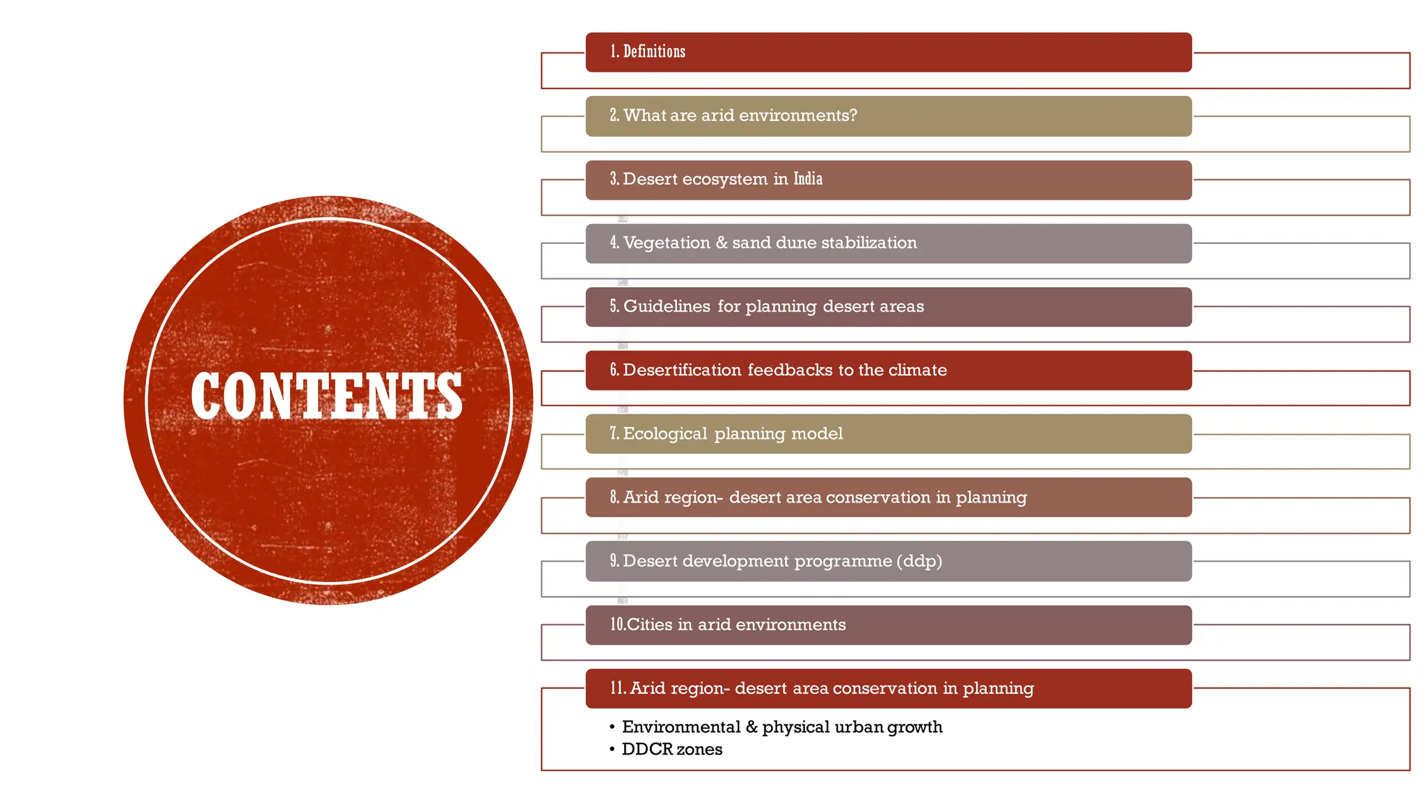 DESERT PLANNING | PDF