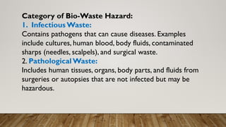 Patient safety and biomedical waste.pptx