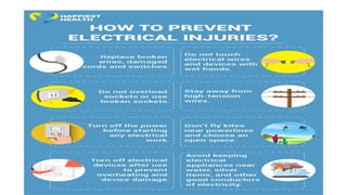 management of electrical injuries in accident and emergency dept. | PPTX