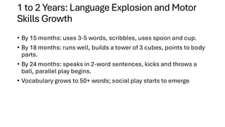 Child Developmental Milestones: Tracking Growth from Birth to 5 Years | PDF