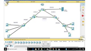 Presentation on networking | PPTX | Computer Networking | Computing