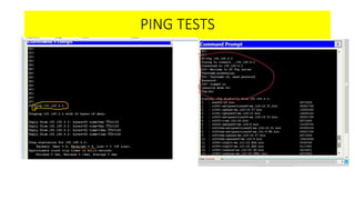 Presentation on networking | PPTX | Computer Networking | Computing