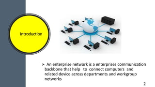 Presentation on networking | PPTX | Computer Networking | Computing