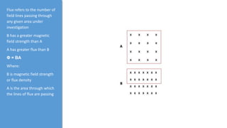 Presentation 93C1 - Faraday's Law | PPT