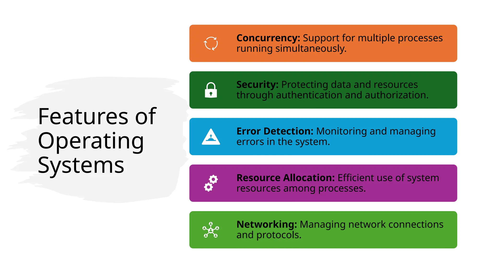 Features and Functions of Operating System).pptx