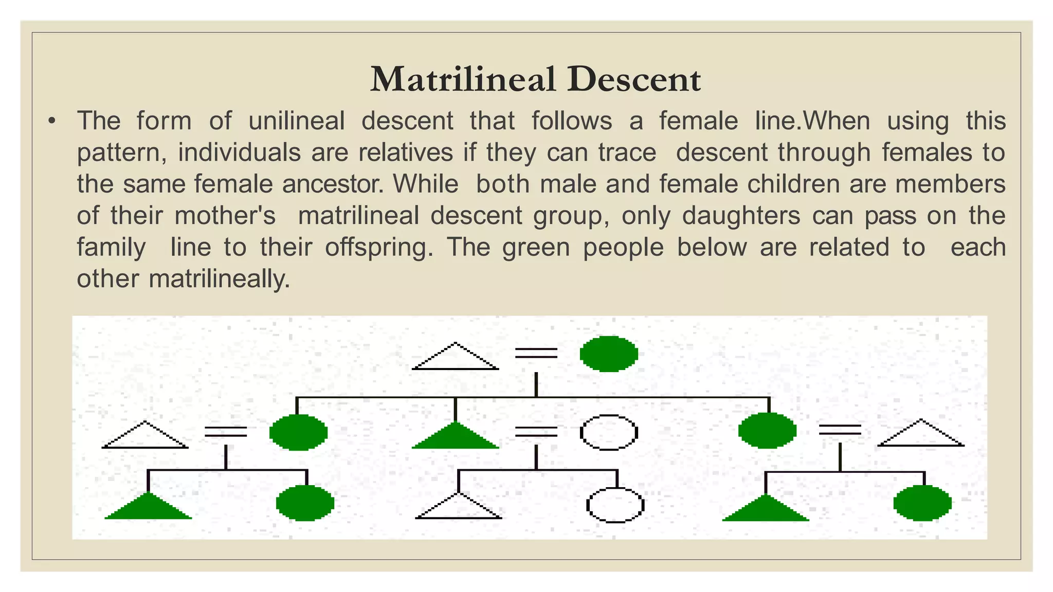 PRESENTATION 9 kinshipmarriageandthehousehold-converted.pptx