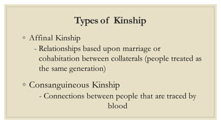 PRESENTATION 9 kinshipmarriageandthehousehold-converted.pptx