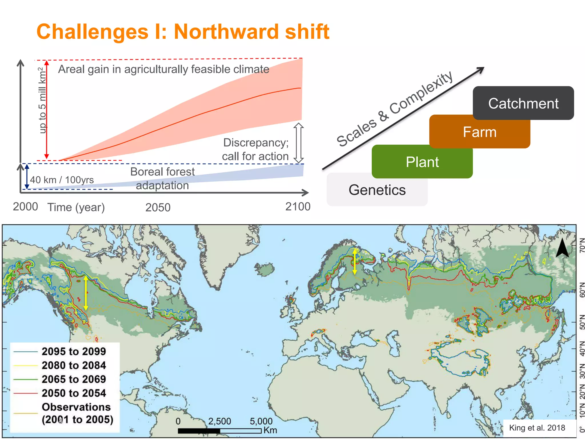 Sustainable Land Use - Nils Borchard, Luke | PPT