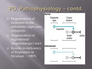 Parkinsons disease | PPTX