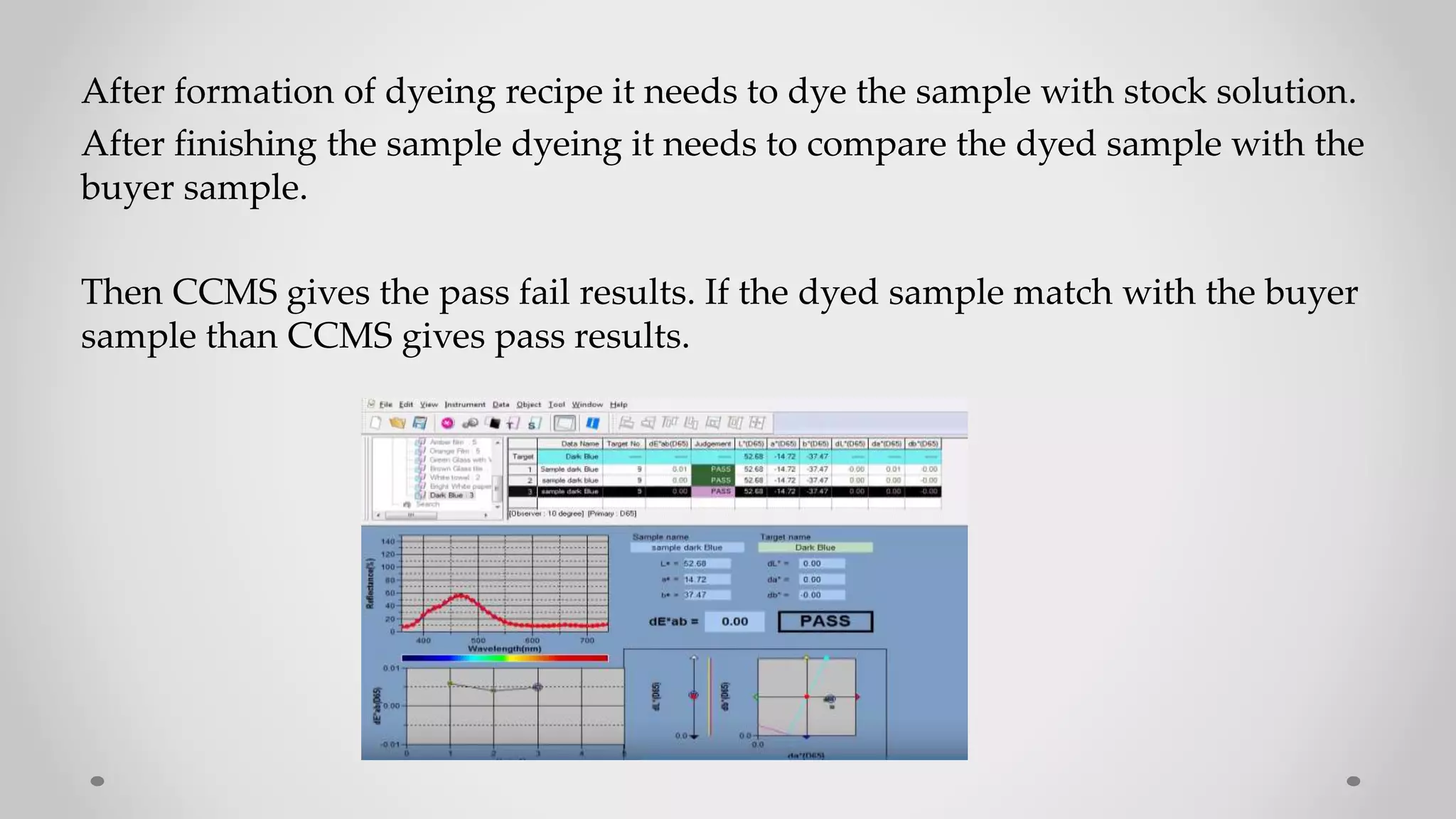 Computer color matching system | PPTX