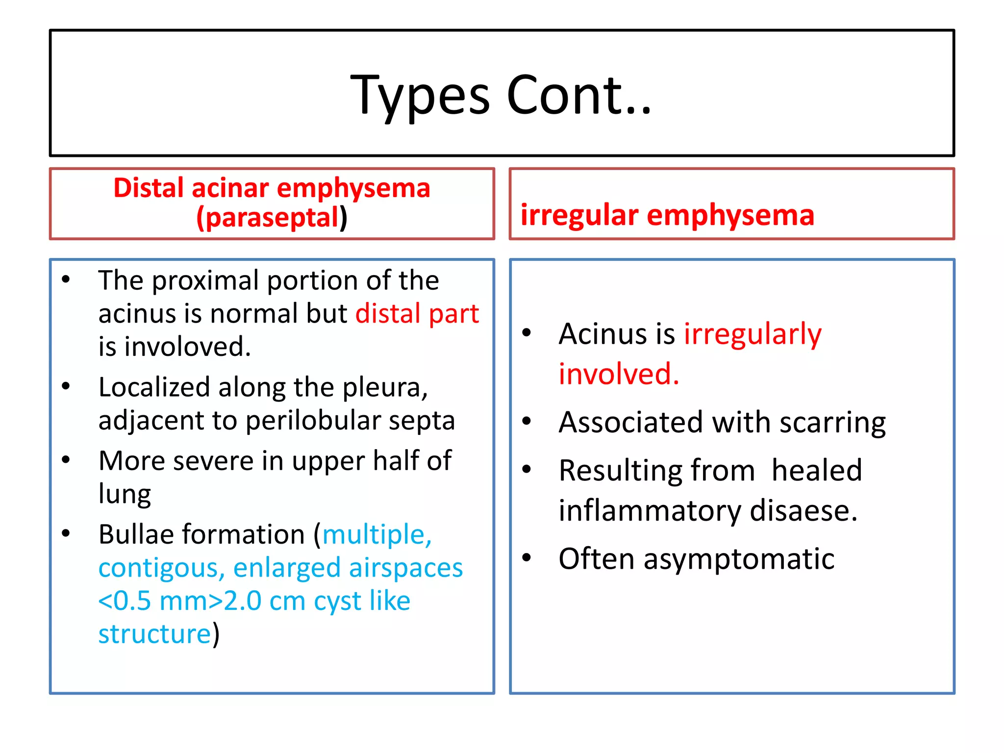 Emphysema | PPT