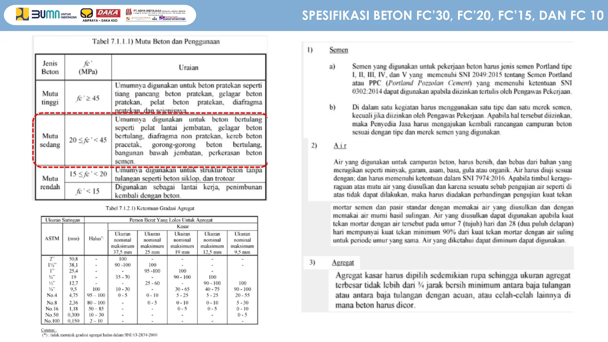 Presentation aanwijzing kegiatan jembatan.pptx