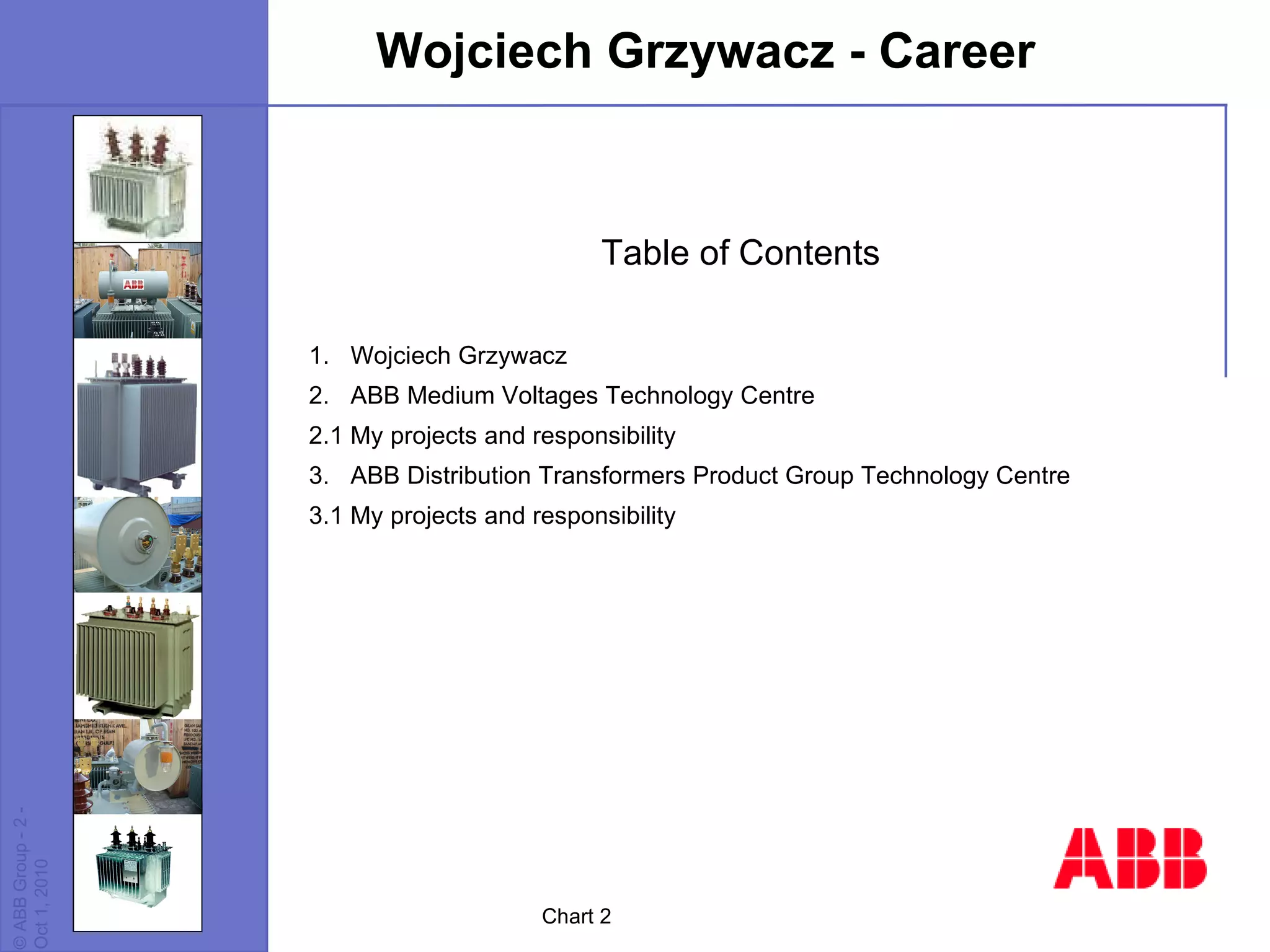 Presentation Abb Carrer | PPT