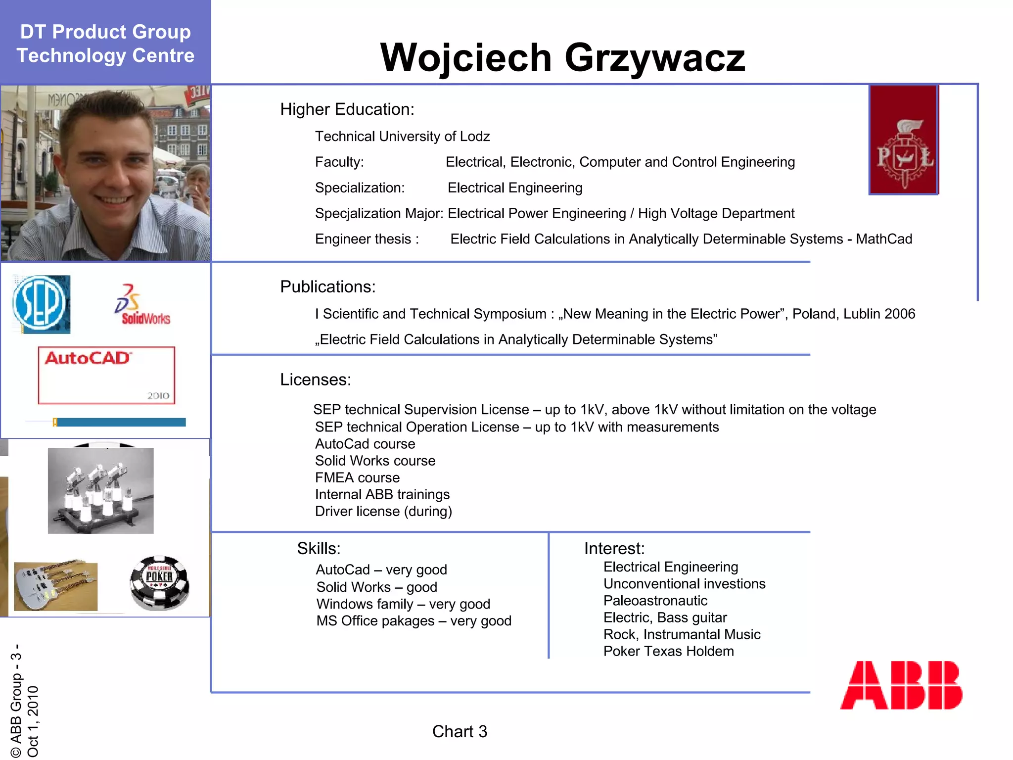 Presentation Abb Carrer | PPT