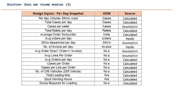 Presentation_ABC company for commercial submission | PPT