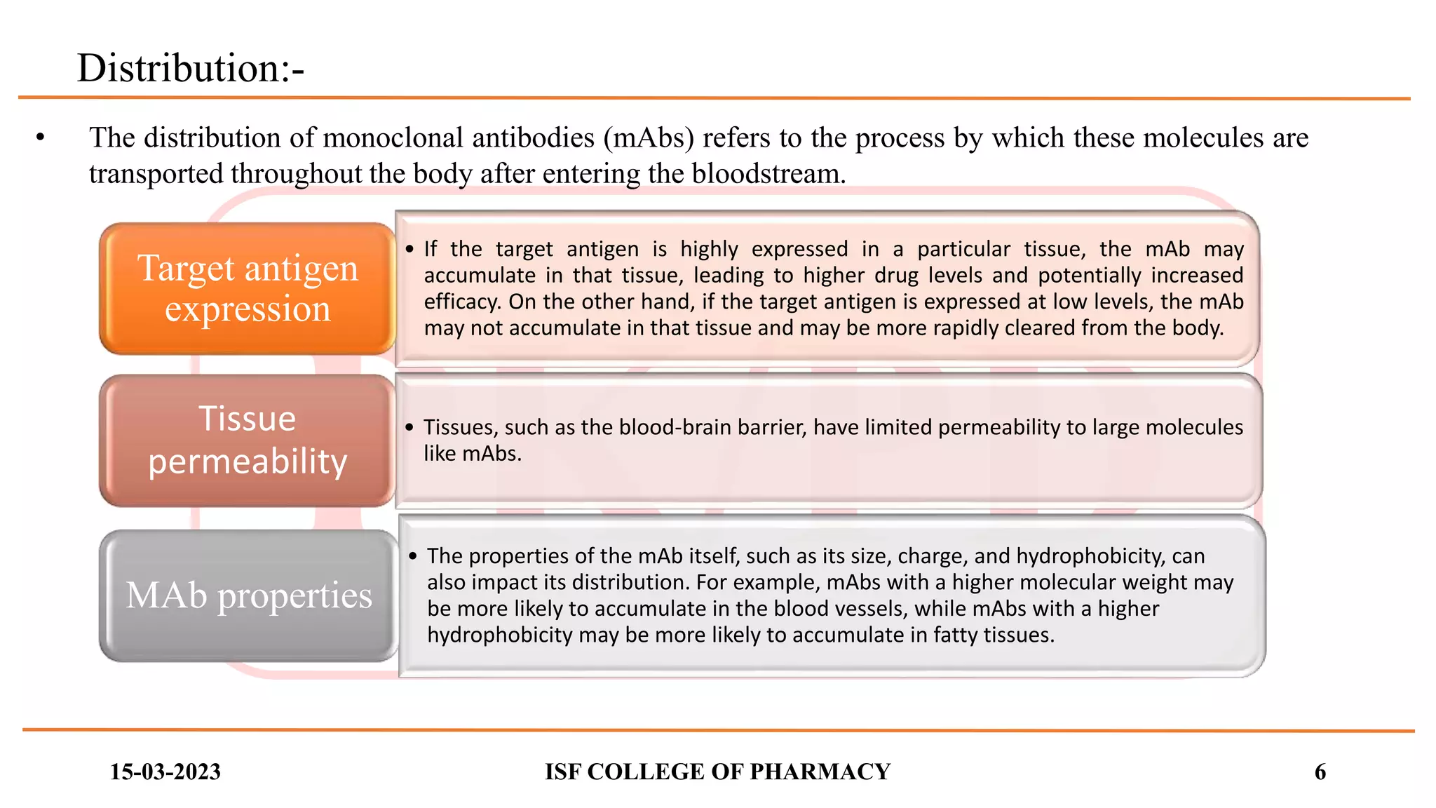 Pharmacokinetics & Pharmacodynamic of Monoclonal Antibodies.pptx