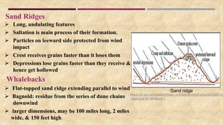 Aeolian Deposition.pptx