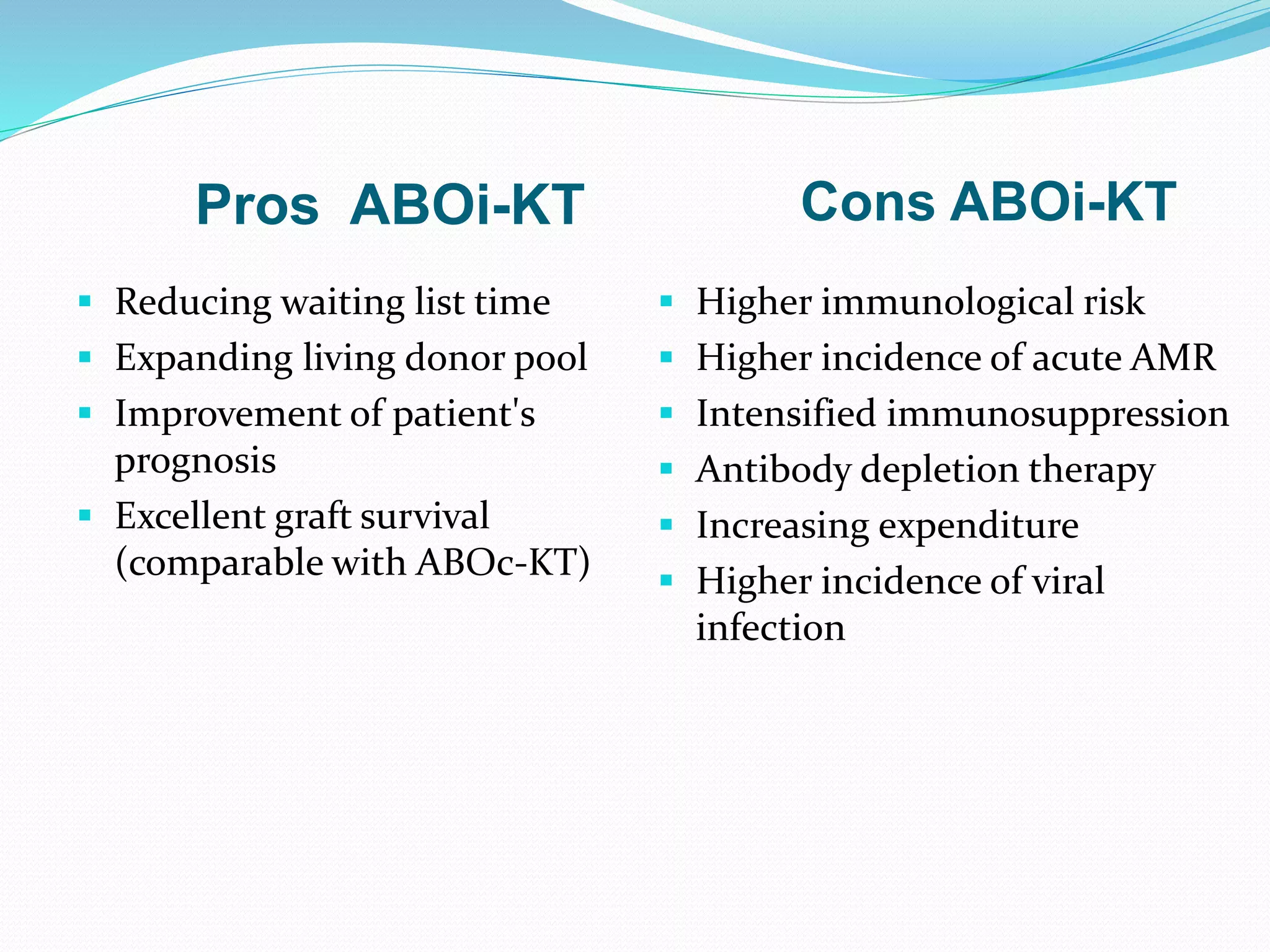 ABOi titers Methodology and Interpretation | PPTX