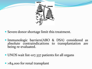 ABOi titers Methodology and Interpretation | PPTX