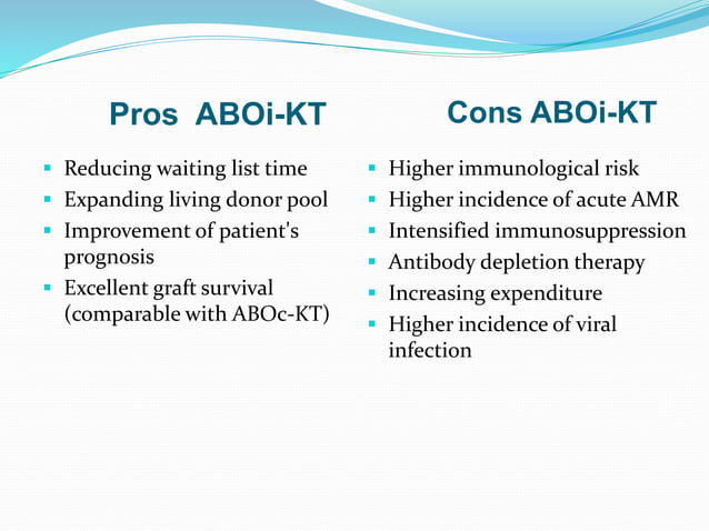 ABOi titers Methodology and Interpretation | PPTX | Blood Disorders ...