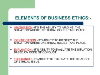 Business Ethics By Mr.Gulam Nabi Azad.M | PPT