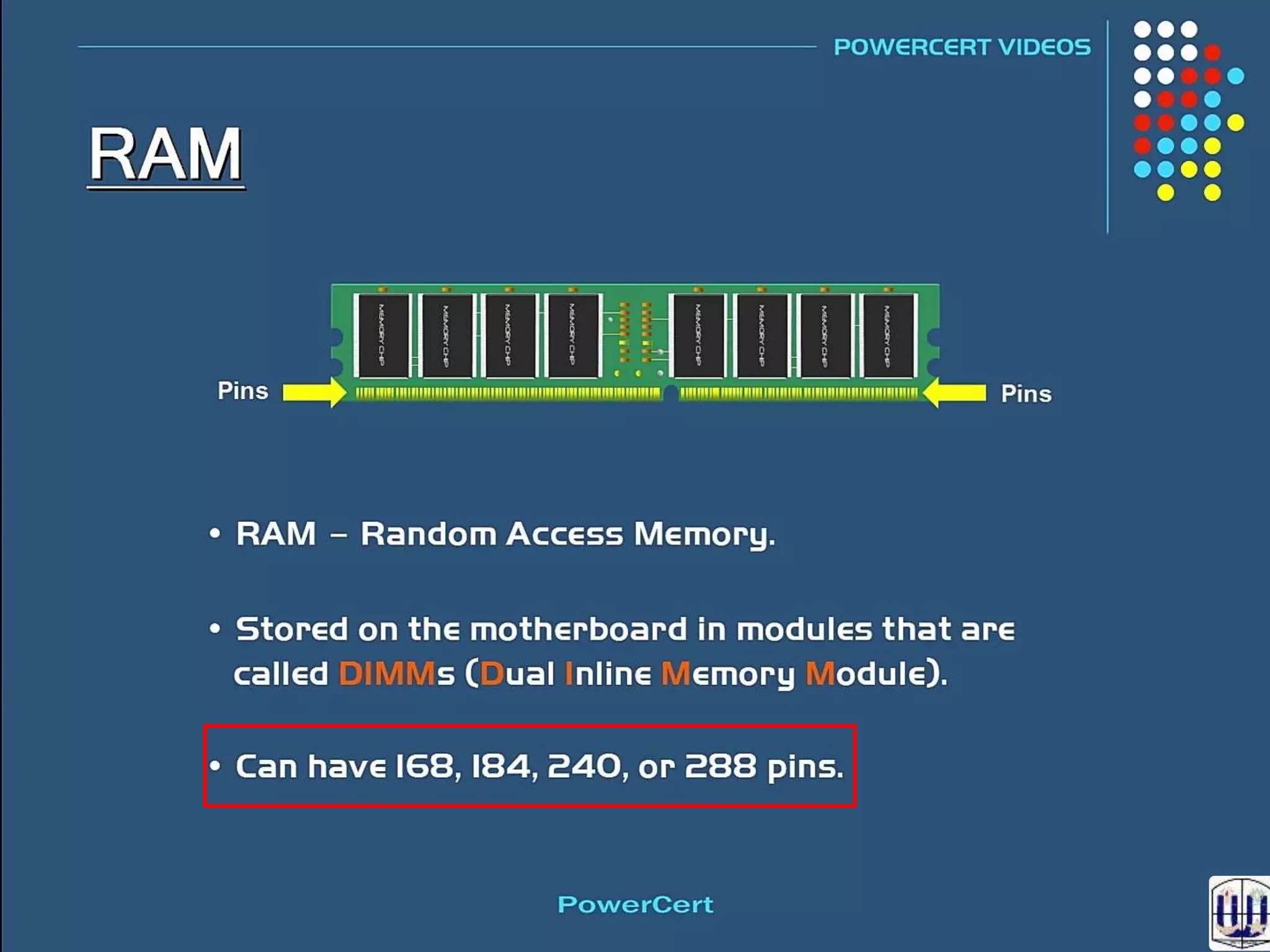 Presentation about Computer RAM | PPT