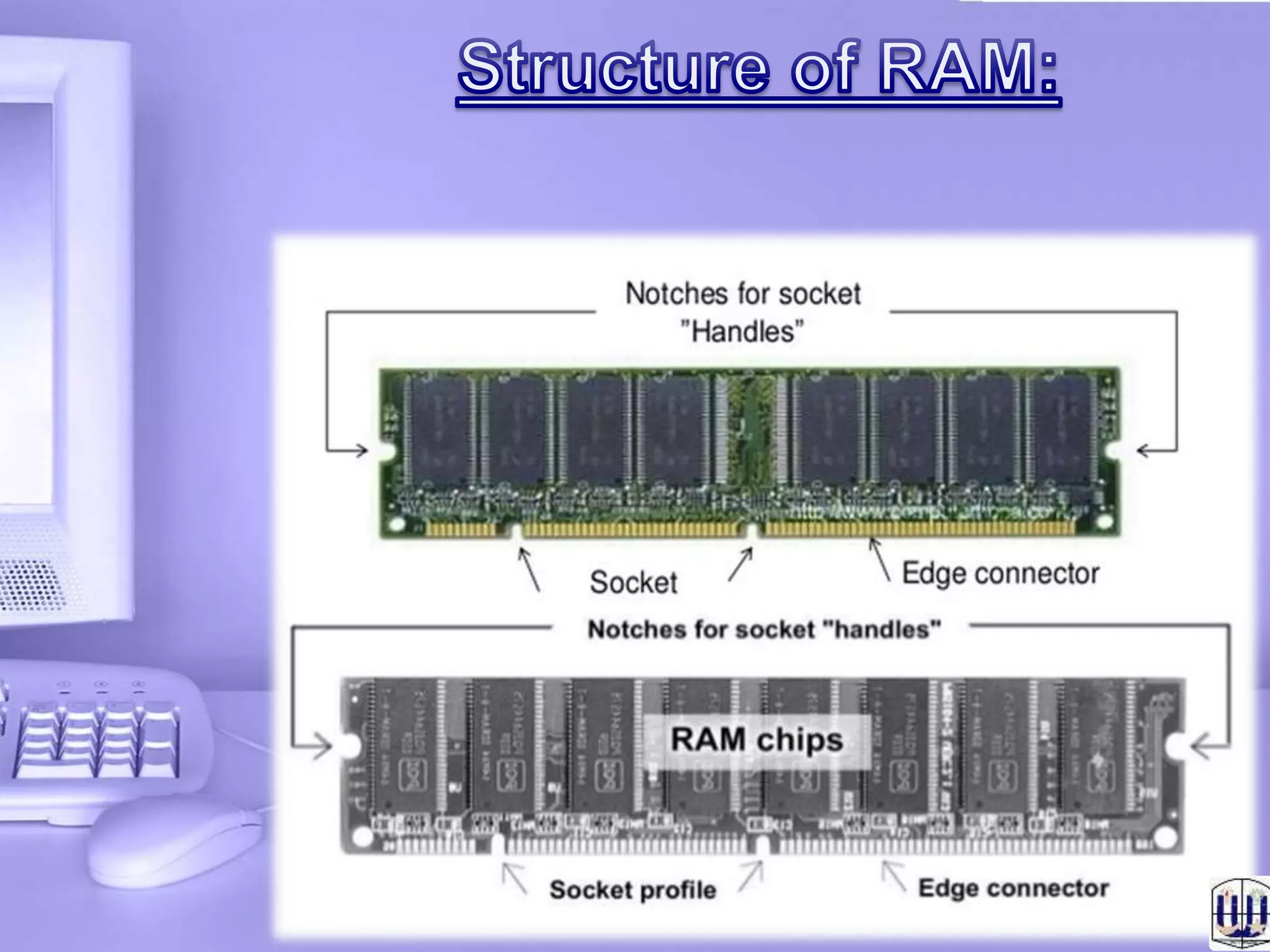 Presentation about Computer RAM | PPT