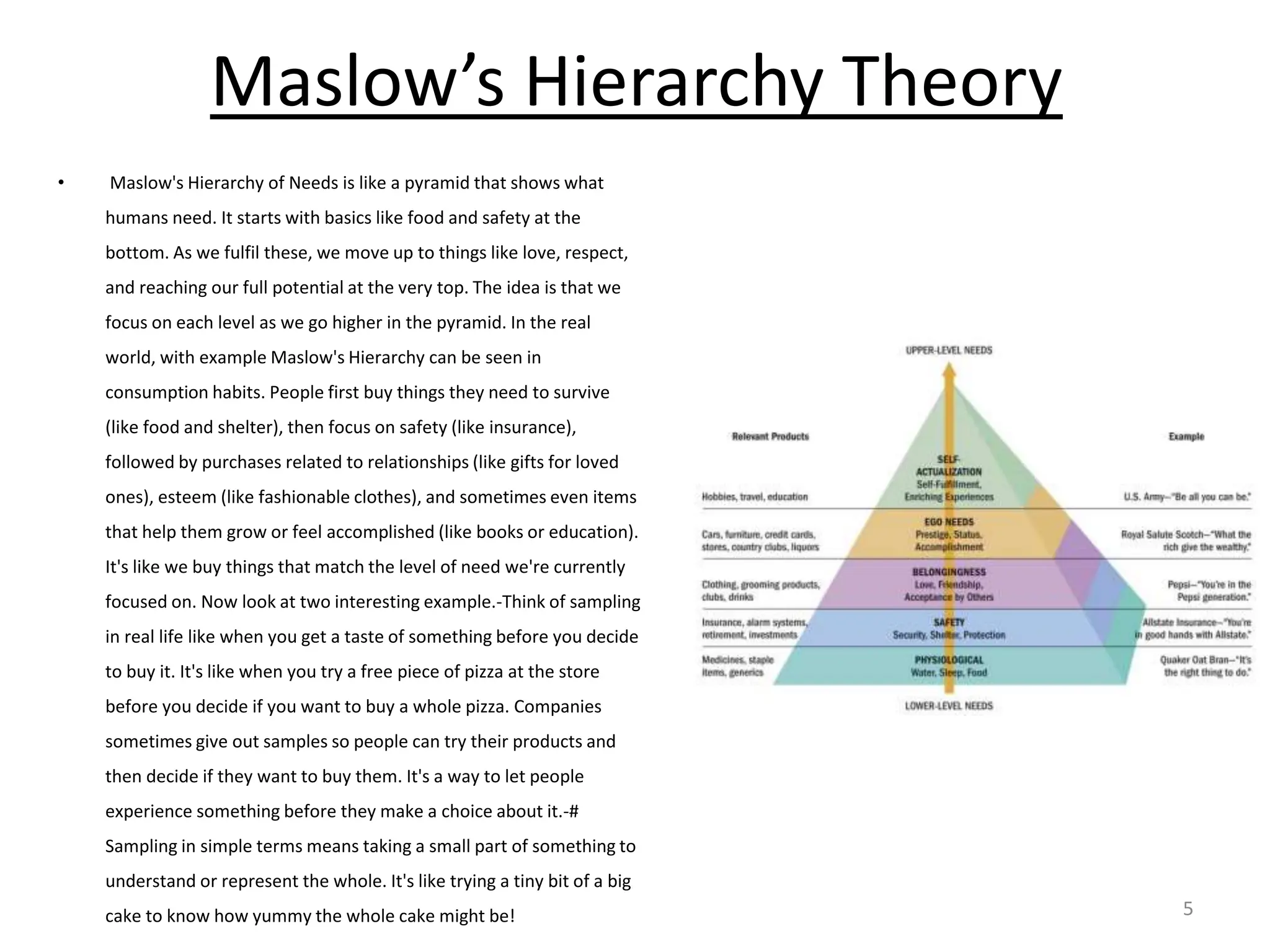 Presentation About Consumer Behaviour.pptx