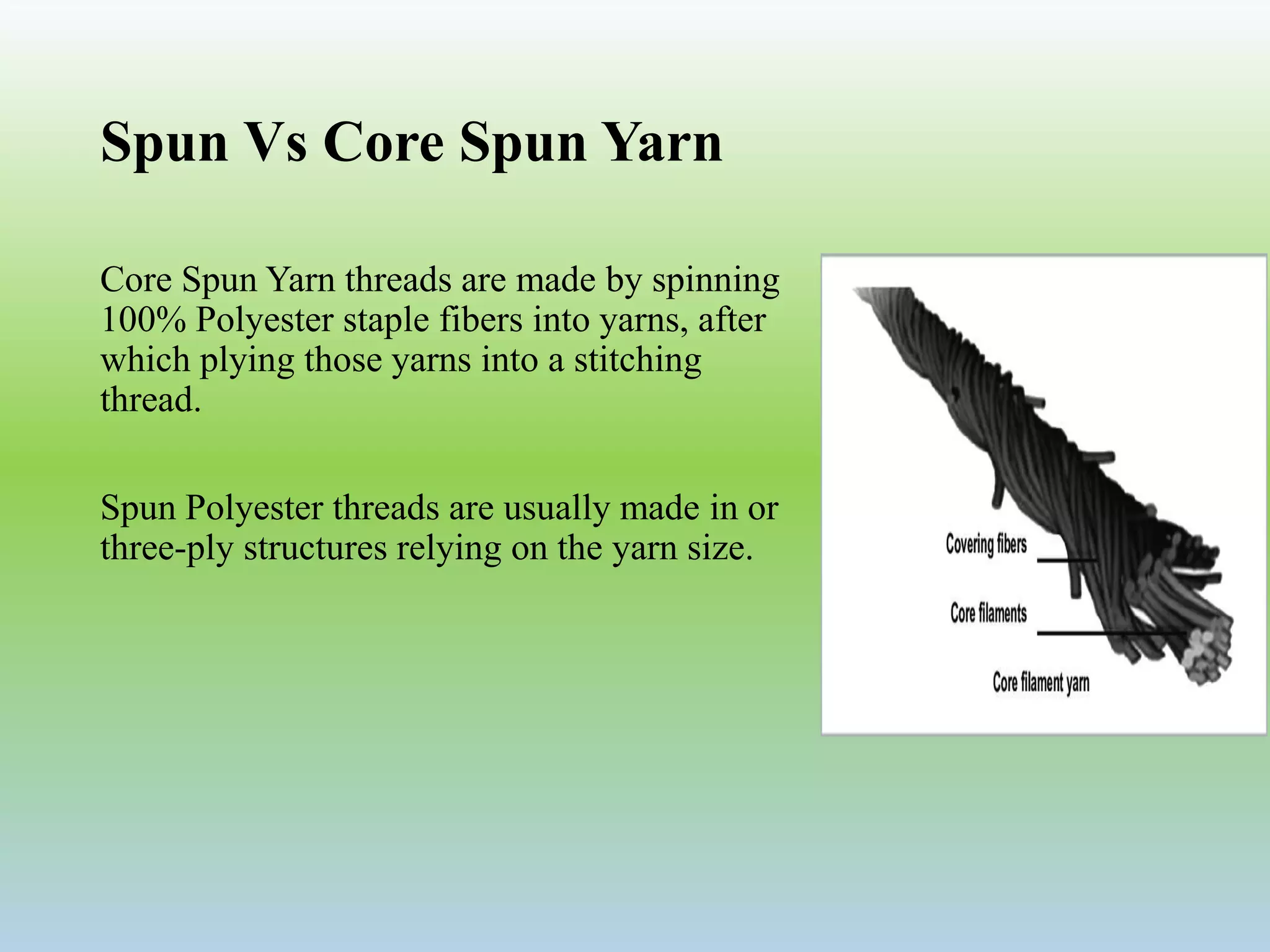 Presentation about Core Spun Yarn.pptx
