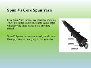 Presentation about Core Spun Yarn.pptx