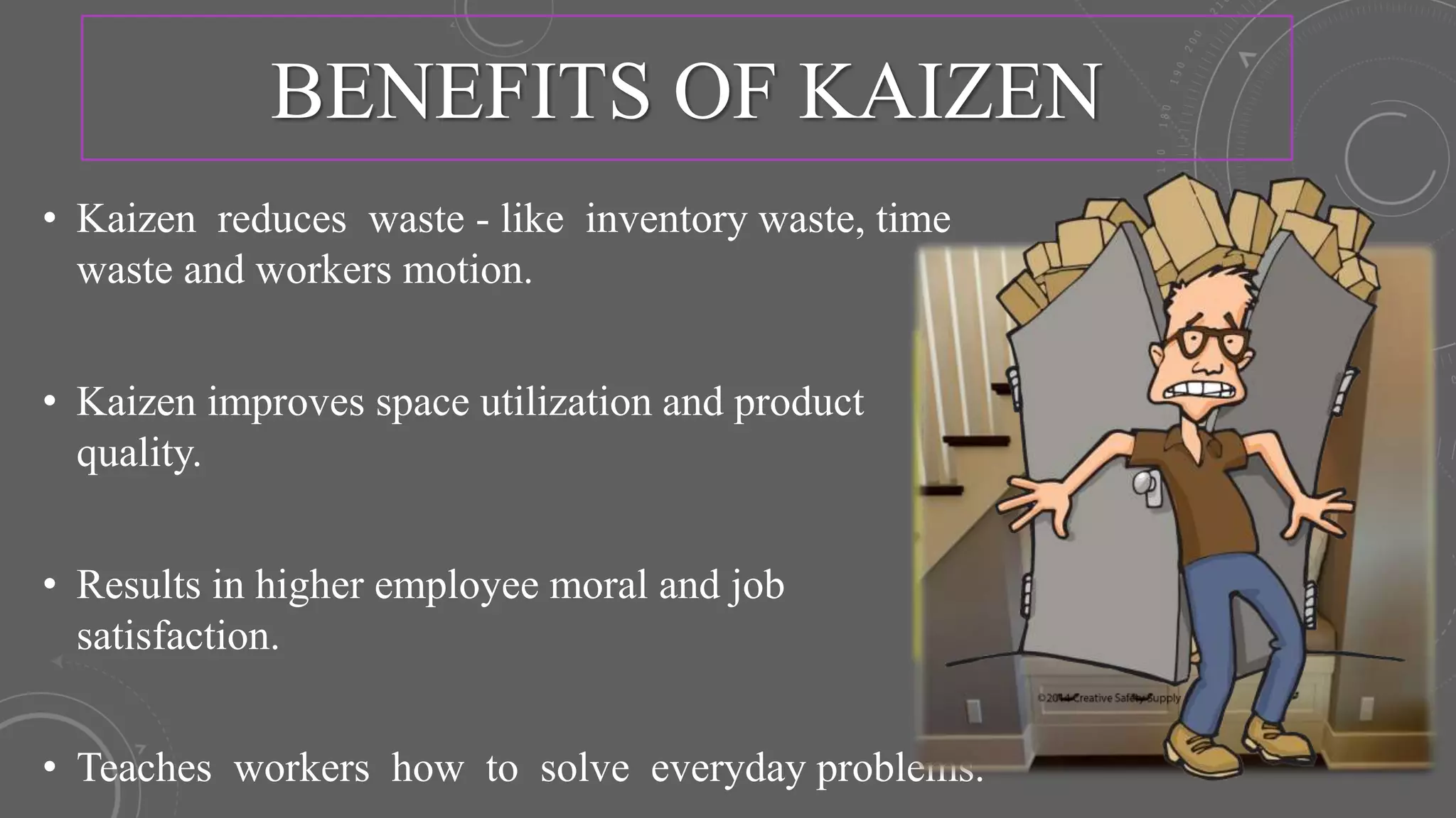 Presentation about kaizen | PPTX