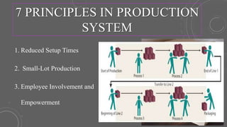 Presentation about kaizen | PPTX