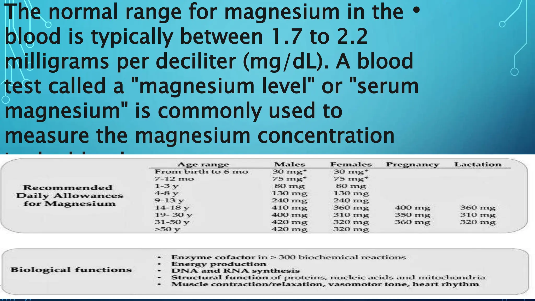 @Presentation about Magnesium.pptx | Diabetes | Diseases and Conditions