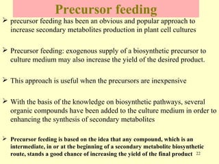 Current approaches toward production of secondary plant metabolites | PPT