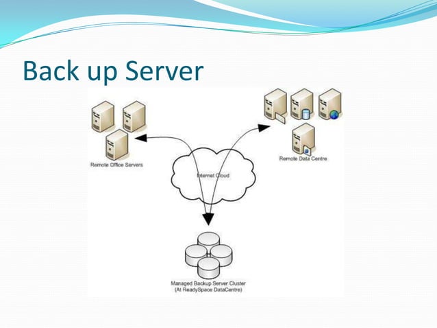 Presentation about servers