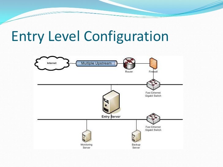 Presentation about servers