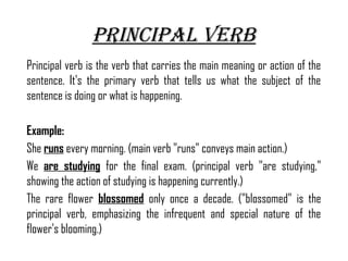 A suitable title for your document could be: **"Comprehensive Guide to ...