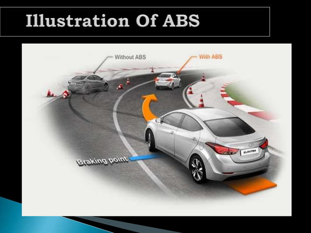 ABS Powerpoint Presntation | PPTX
