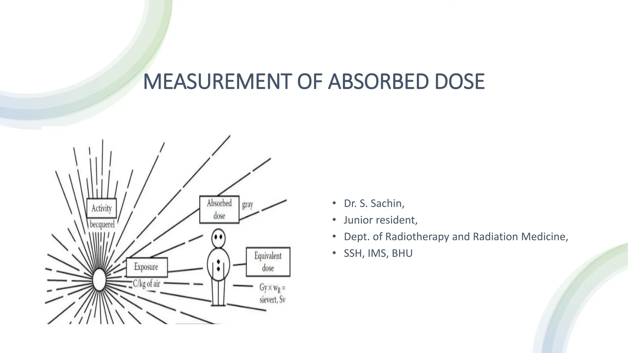 Measurement of absorbed dose in Radiotherapy | PPTX