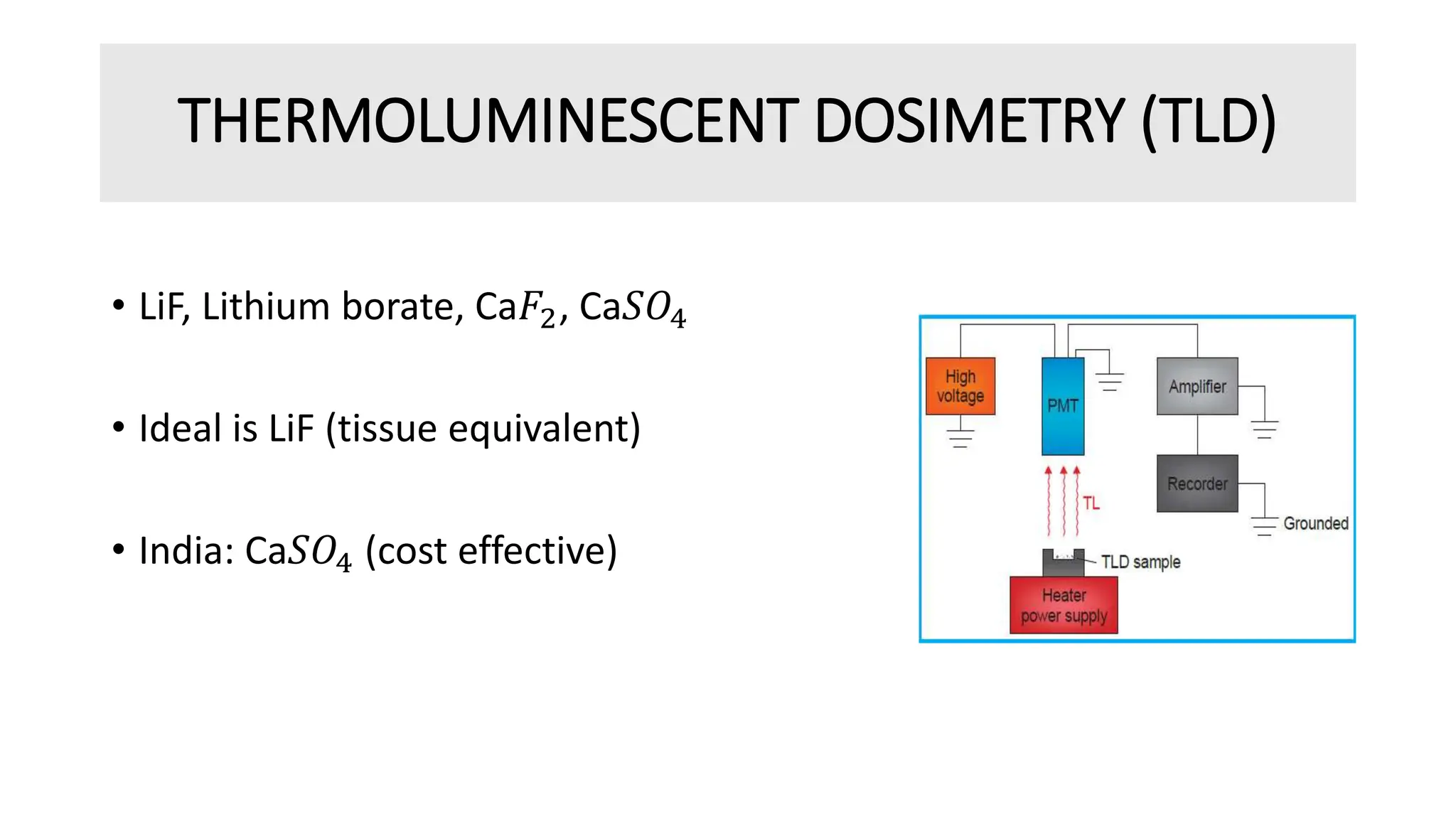 Measurement of absorbed dose in Radiotherapy | PPTX