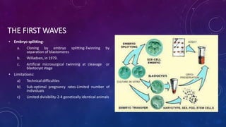 Future of innovations in transgenic animals | PPT