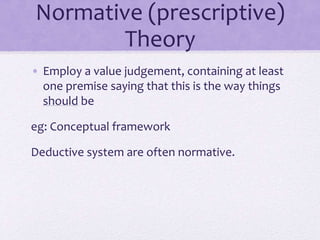 Accounting theory and accounting research | PPTX