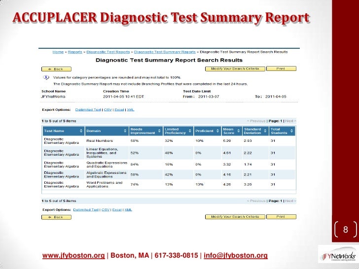 Presentation Accuplacer 2011 Website