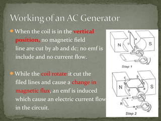 ac generator | PPT