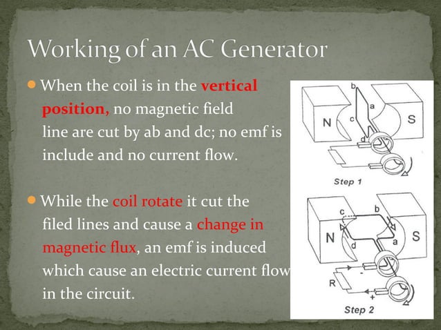 ac generator | PPT | Automotive
