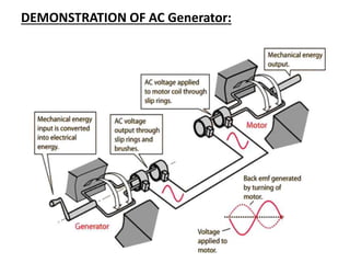 Presentation ac generator by jalal ahmed | PPT