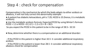 Presentation acid base balance By manar.pdf | Free Download