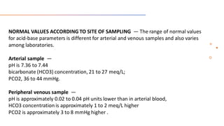 Presentation acid base balance By manar.pdf | Free Download