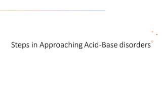 Presentation acid base balance By manar.pdf | Free Download